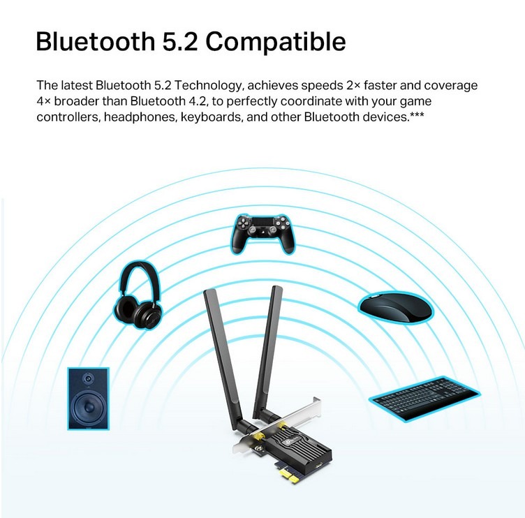 TP-Link Archer TX20E: Nový PCIe adaptér s Wi-Fi 6 a Bluetooth 5.2 ...